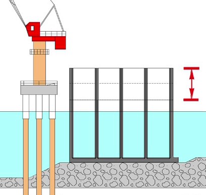 Seawater Construct - Caisson Seawalls - NewUnivStudies.org